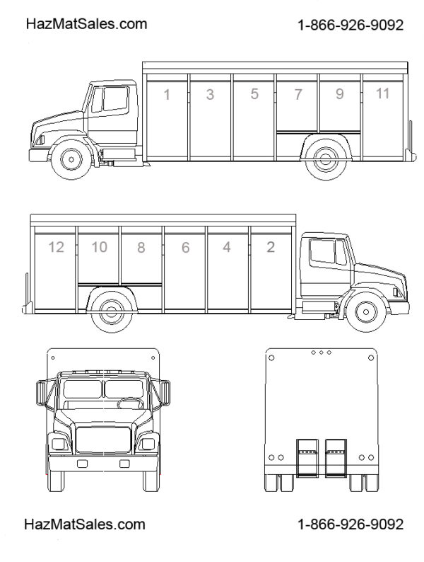 Design Kit Hazmatsales Your Source For High Quality Hazmat